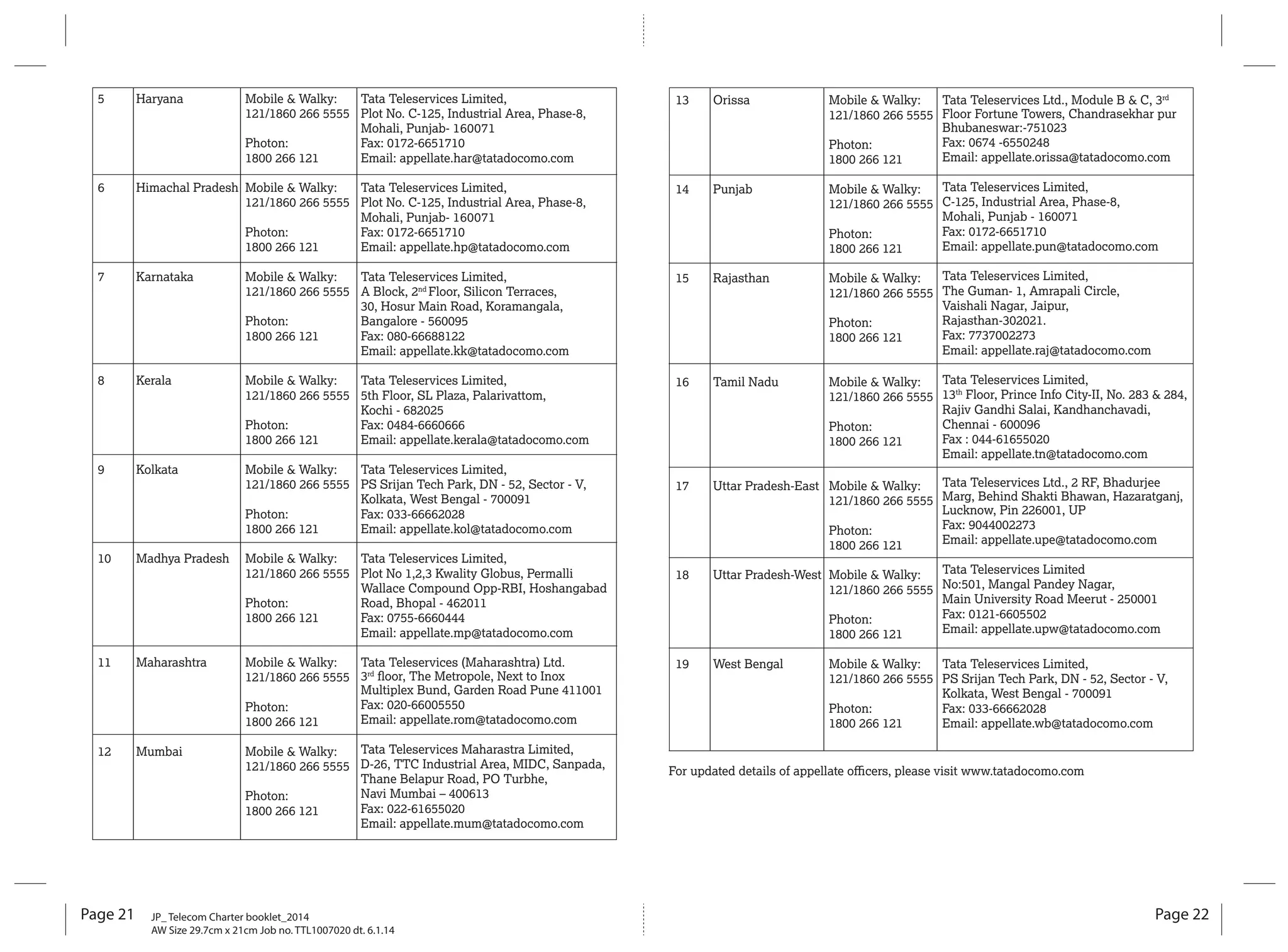 Amrapali Complaints - Jp telecom-charter-booklet-english | PDF ...
