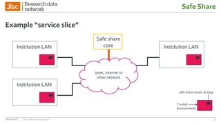 Frances Burton on sensitive data | PPT