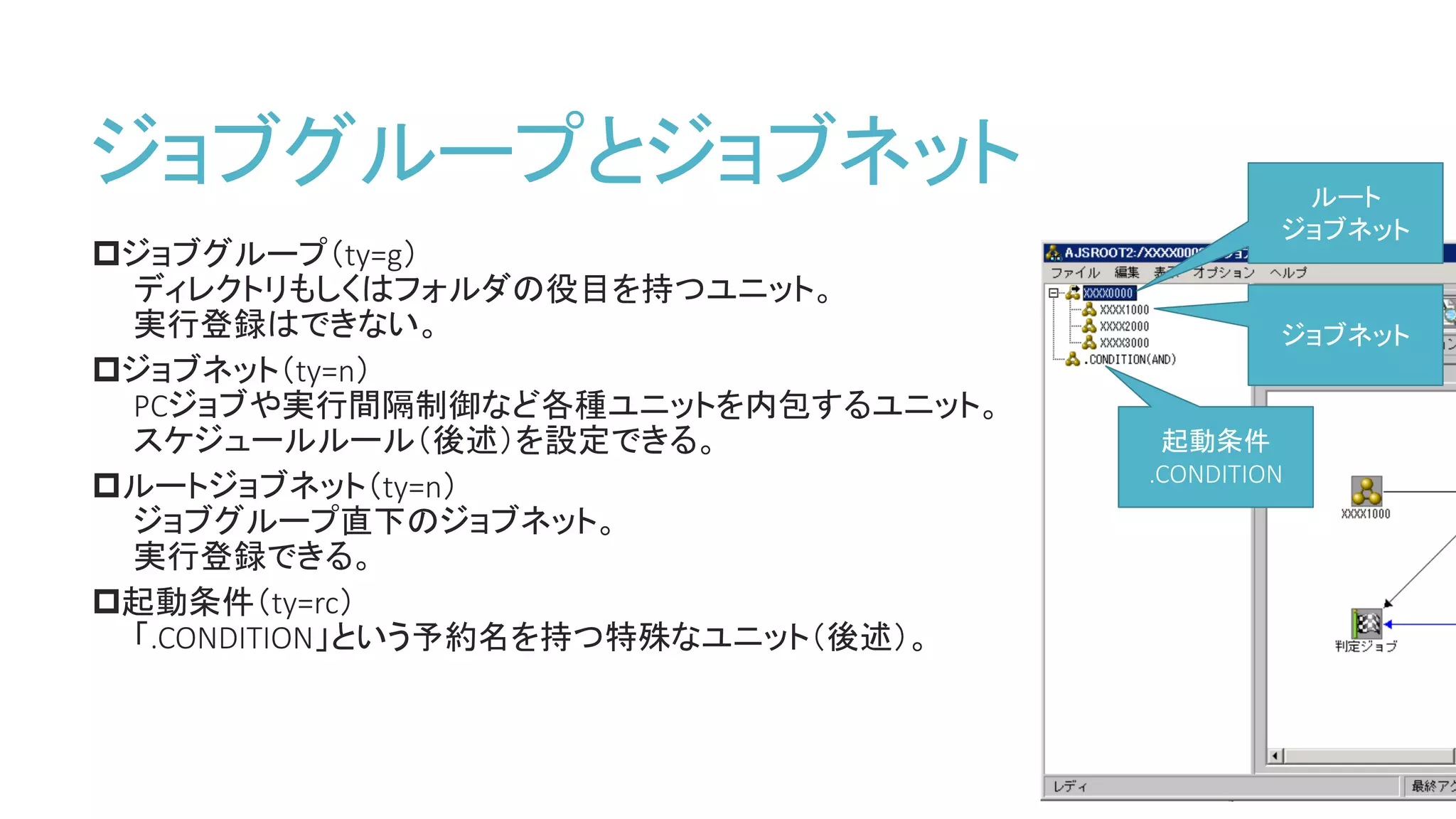 JP1/AJS2オペレータ勉強会 | PDF