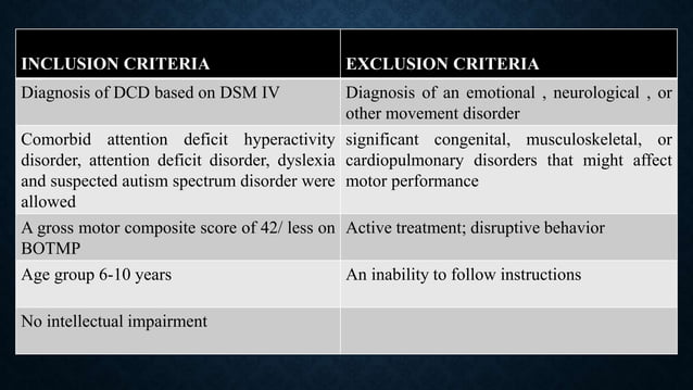 Developmental Co-ordination Disorder (DCD) - Physiotherapy management ...