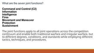 Joint Publisher 3-0 CH 3 Army Vocabulary | PPT