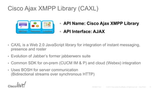 DEVNET-1122 Integrating Cisco Collaboration into Web Apps | PPT
