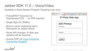 DEVNET-1122 Integrating Cisco Collaboration into Web Apps | PPT