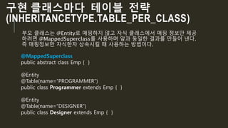 JPA 상속관계 매핑(@MappedSuperclass, @Inheritance,@DiscriminatorValue,@DiscriminatorColumn) | PPT