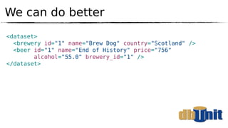 TESTING JAVA PERSISTENCE LAYER DONE RIGHT WITH ARQUILLIAN | PPT