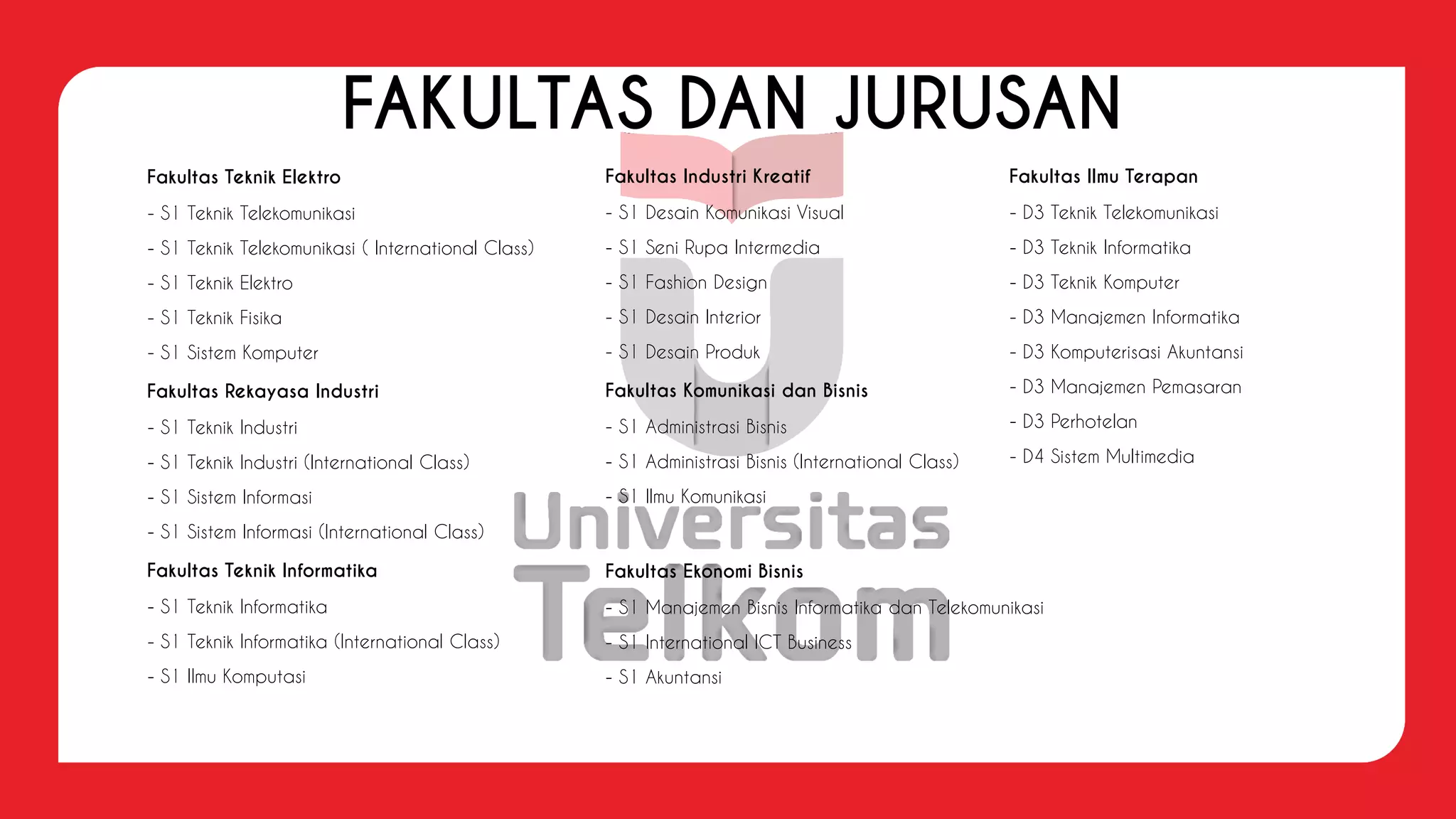 JPA 1 RIZQI PRIMA HARIADHY | PPT