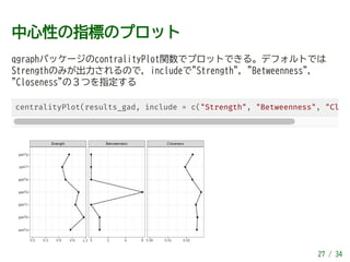 JPA2022_NetworkTutorial_Part2.pdf