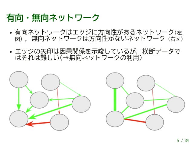 JPA2022_NetworkTutorial_Part2.pdf