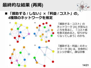 JPA2022_NetworkTutorial_Part4.pdf | Free Download