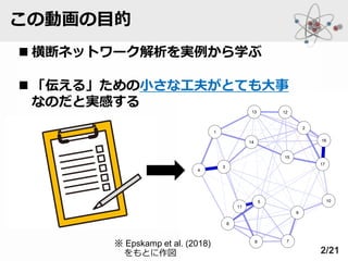 JPA2022_NetworkTutorial_Part4.pdf