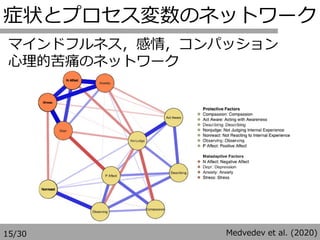 JPA2022_NetworkTutorial_Part5.pdf