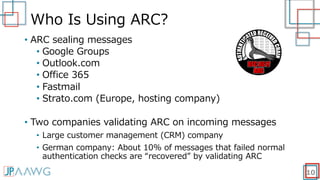A1-2-Keynote/ 1. Email Authentication Standards | PDF