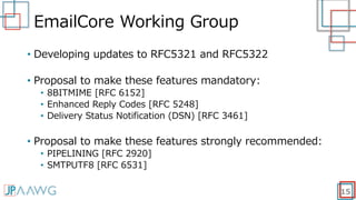 A1-2-Keynote/ 1. Email Authentication Standards | PPT