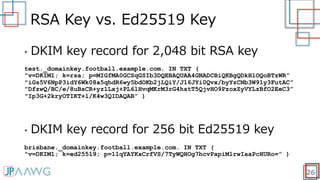 A1-2-Keynote/ 1. Email Authentication Standards | PPT