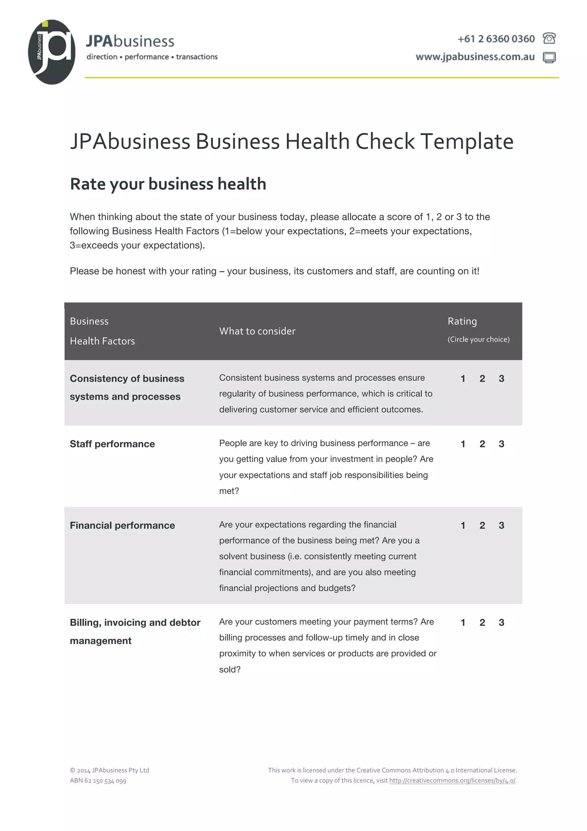 JPAbusiness Business Health Check Template | PDF