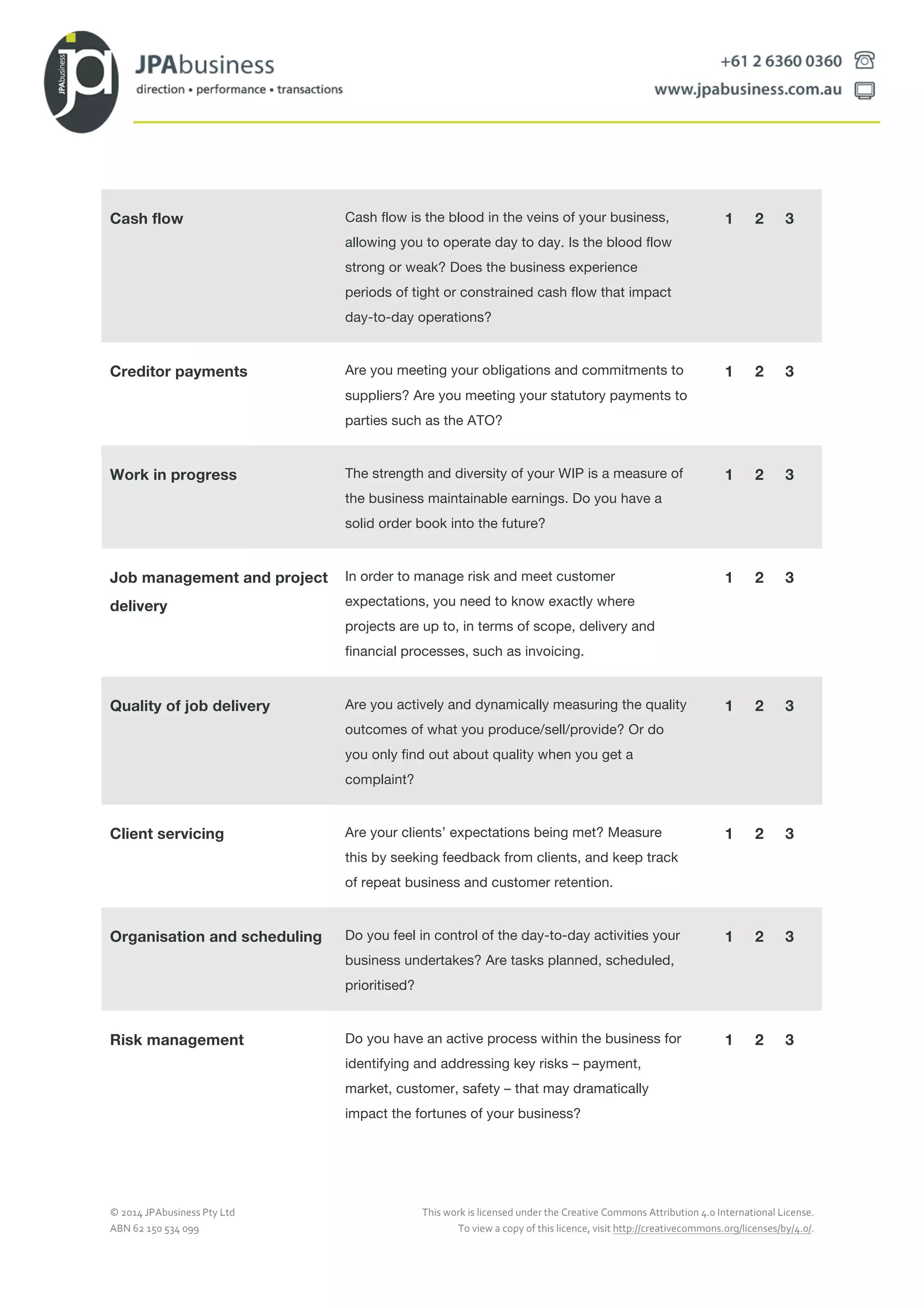 JPAbusiness Business Health Check Template | PDF