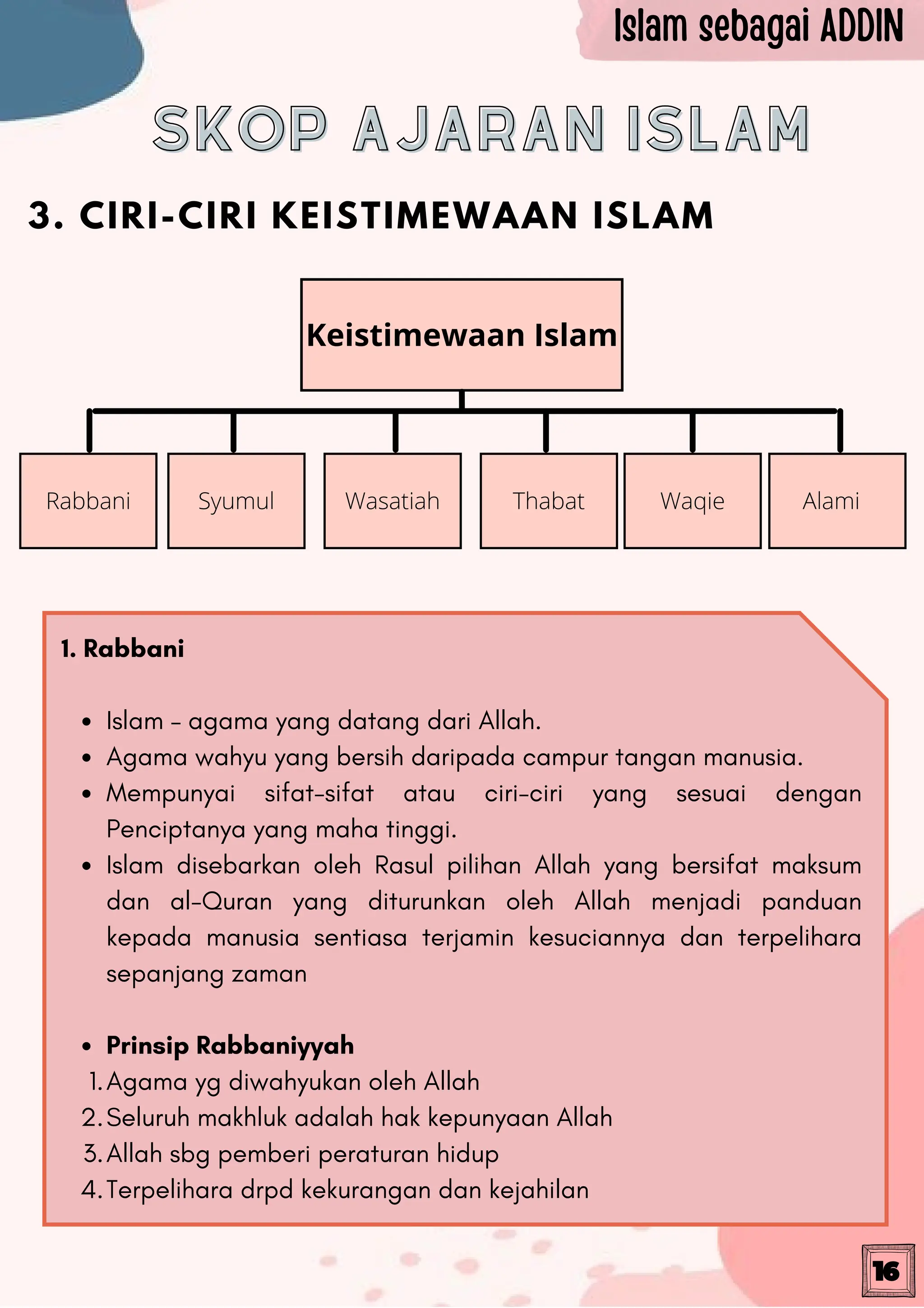 Islam Sebagai Addin (Cara Hidup Muslims) | PDF