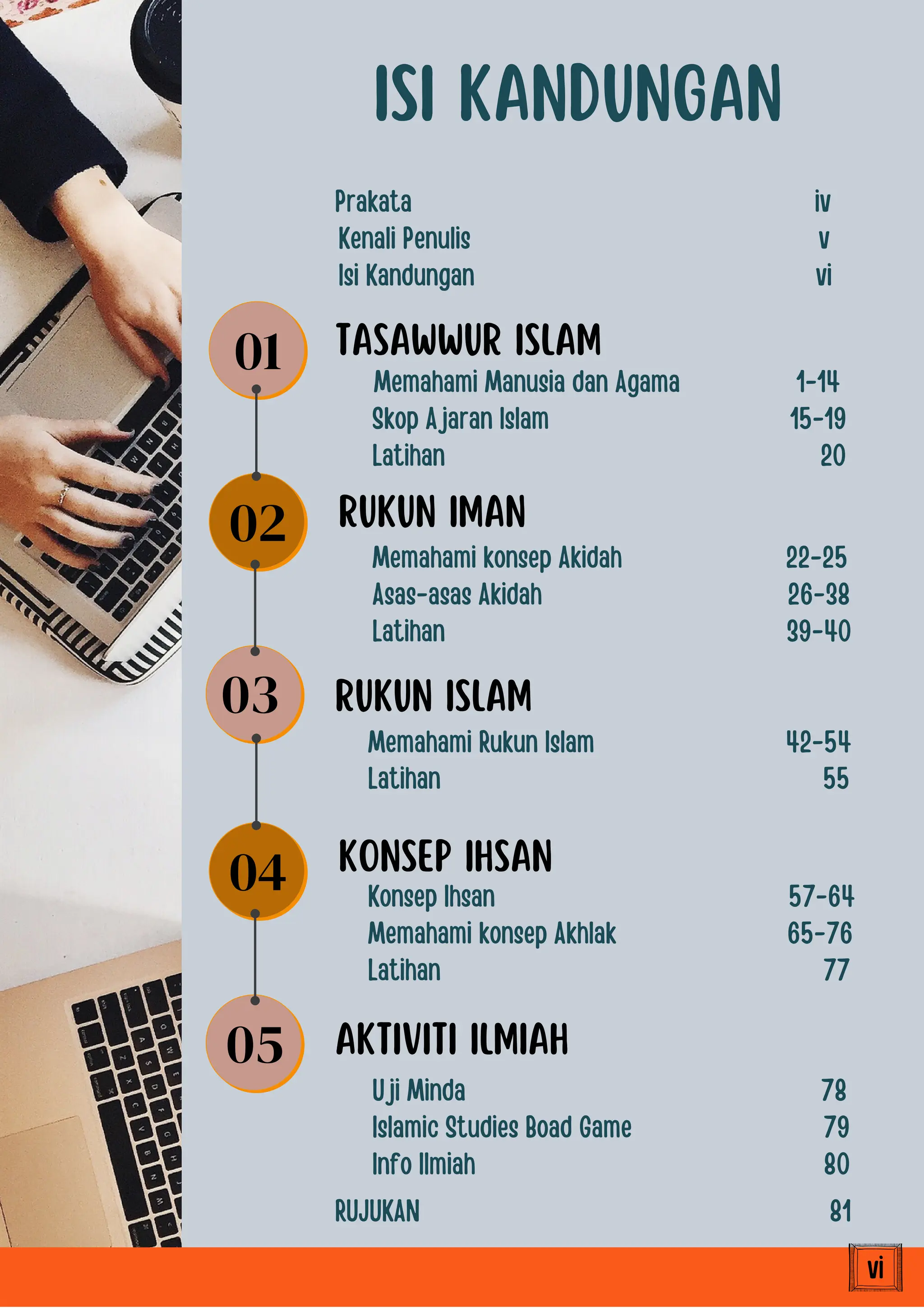 Islam Sebagai Addin (Cara Hidup Muslims) | PDF
