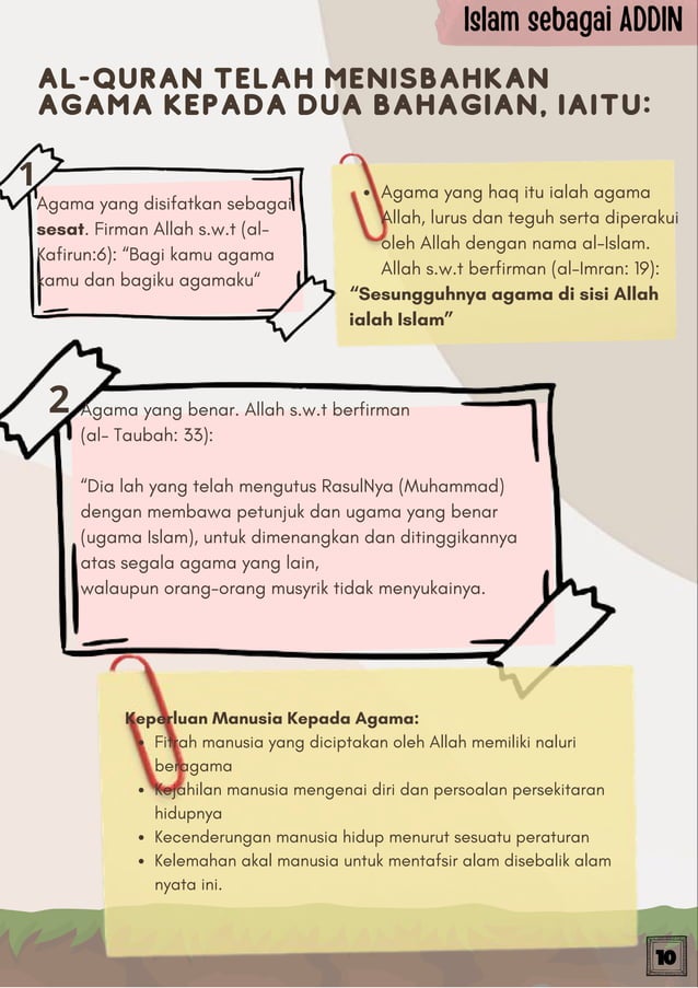 Islam Sebagai Addin (Cara Hidup Muslims) | PDF