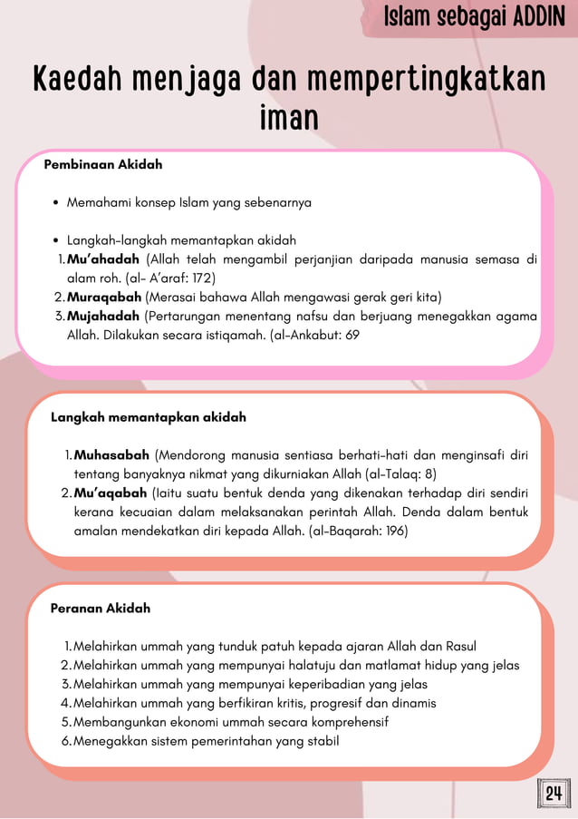 Islam Sebagai Addin (Cara Hidup Muslims) | PDF