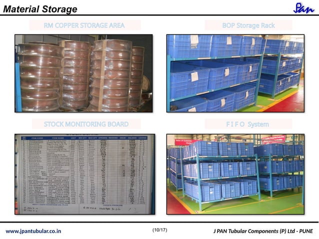 manufacturing wali Company Profile sample | PPT