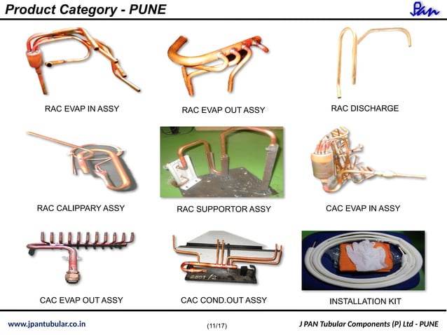 manufacturing wali Company Profile sample | PPT