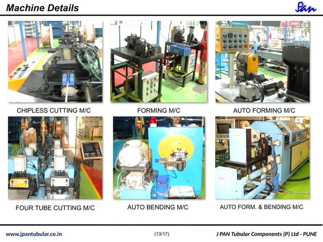 manufacturing wali Company Profile sample | PPT