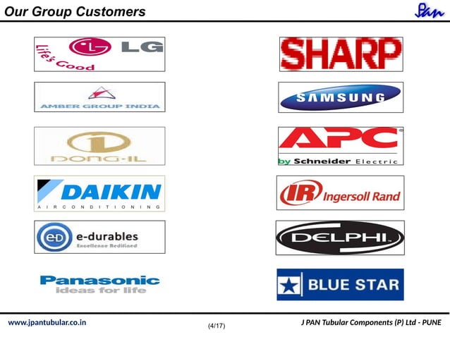 manufacturing wali Company Profile sample | PPT