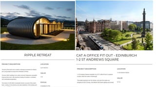 Jpa projects | PPTX