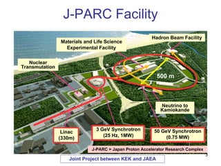 J-PARC | ODP