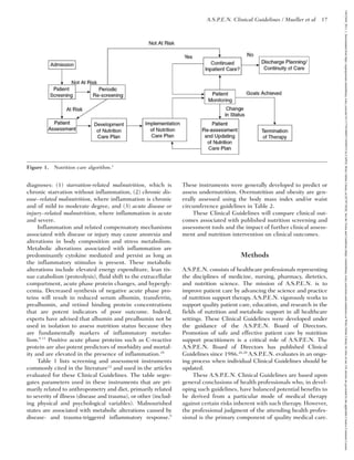 J Parenter Enteral Nutr - 2011 - Mueller - A S P E N Clinical Guidelines.pdf | Free Download