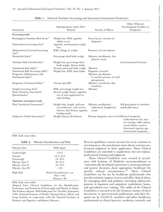 J Parenter Enteral Nutr - 2011 - Mueller - A S P E N Clinical Guidelines.pdf | Free Download