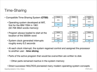 Operating Systems 1 (1/12) - History | PPT
