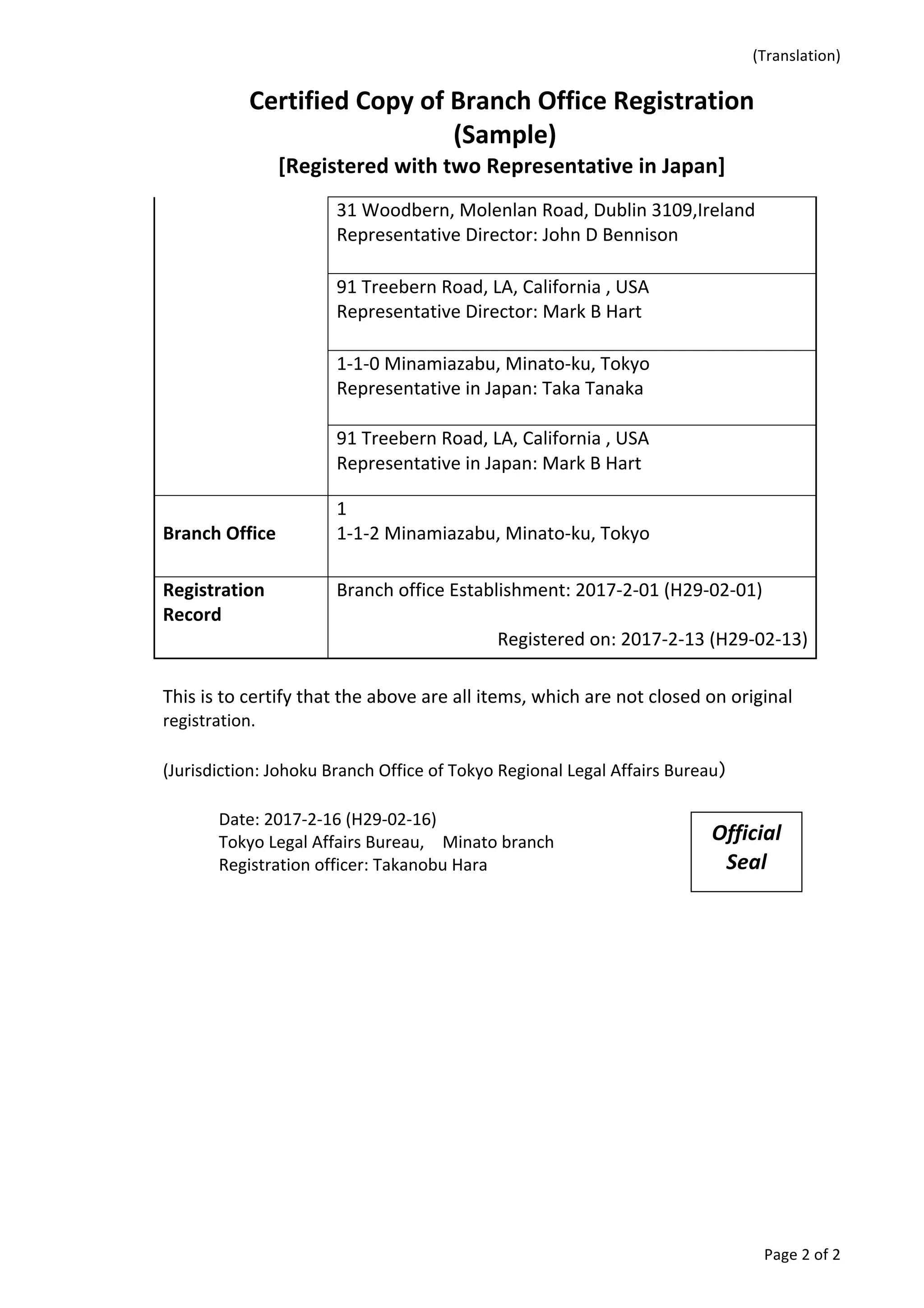 Japan Branch Office Registration Certificate Sample | PDF