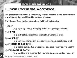 JPC Toolbox - Human Error | PPT | Free Download