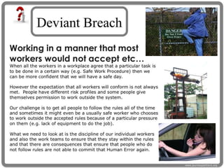 JPC Toolbox - Human Error | PPT | Free Download