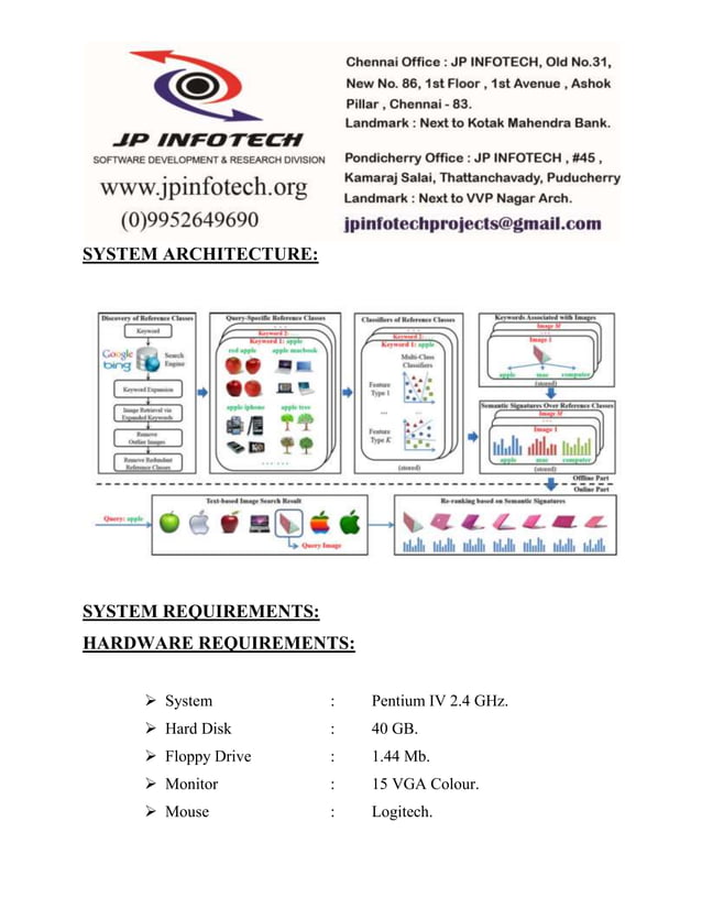 JPD1436 Web Image Re-Ranking Using Query-Specific Semantic Signatures | PDF