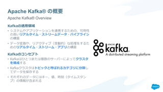 Apache Kafka on Herokuを活用したイベント駆動アーキテクチャの設計と実装 | PPT