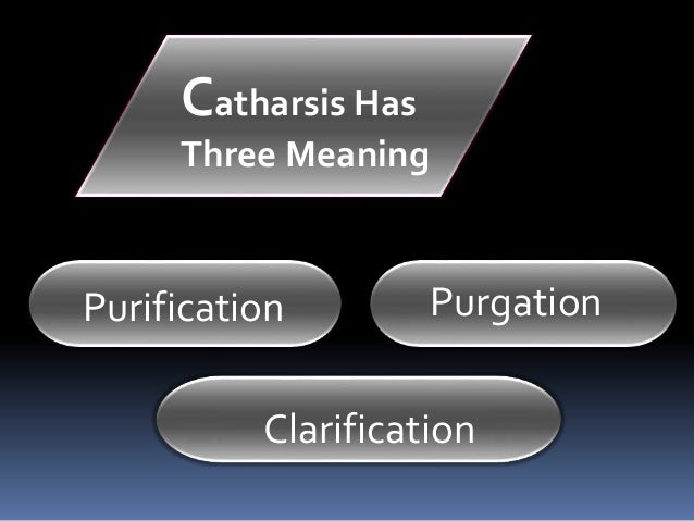 Theory of catharsis