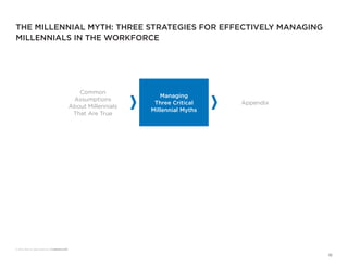 CEB - The Millennial Myth | PDF
