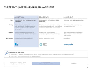 CEB - The Millennial Myth | PDF