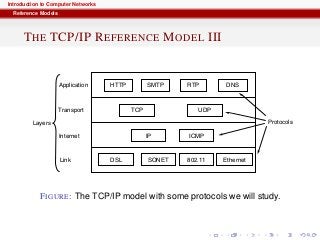 Introduction To Computer Networks | PDF