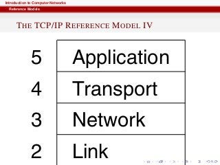 Introduction To Computer Networks | PPT