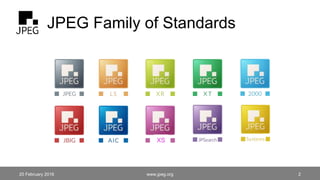 JPEG emerging standards | PPT