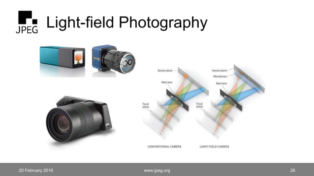 JPEG emerging standards | PPT