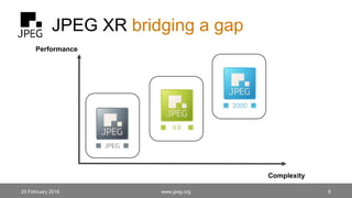 JPEG emerging standards | PPT