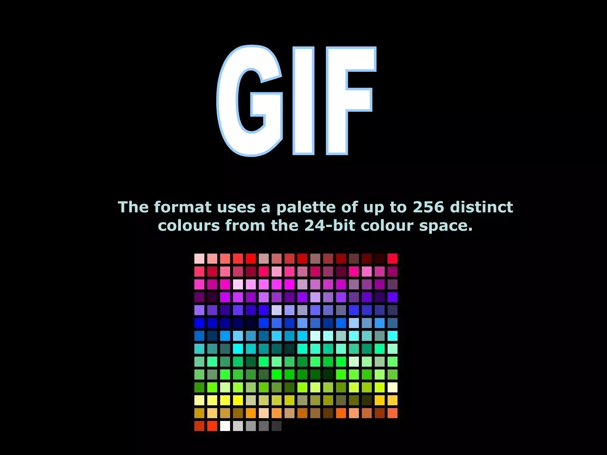 Jpeg Vs Gif Vs Png | PPT
