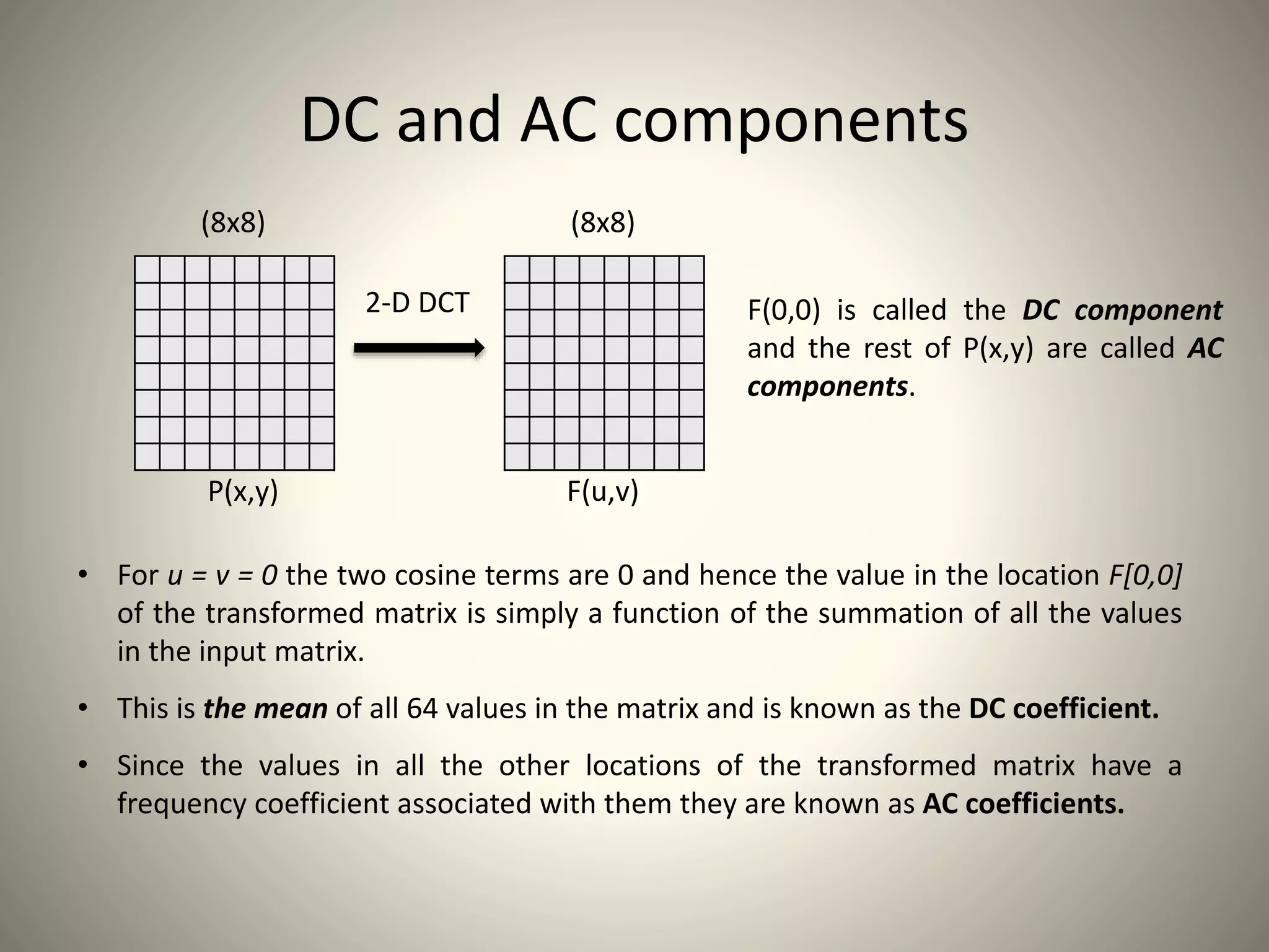 JPEG Image Compression | PPTX