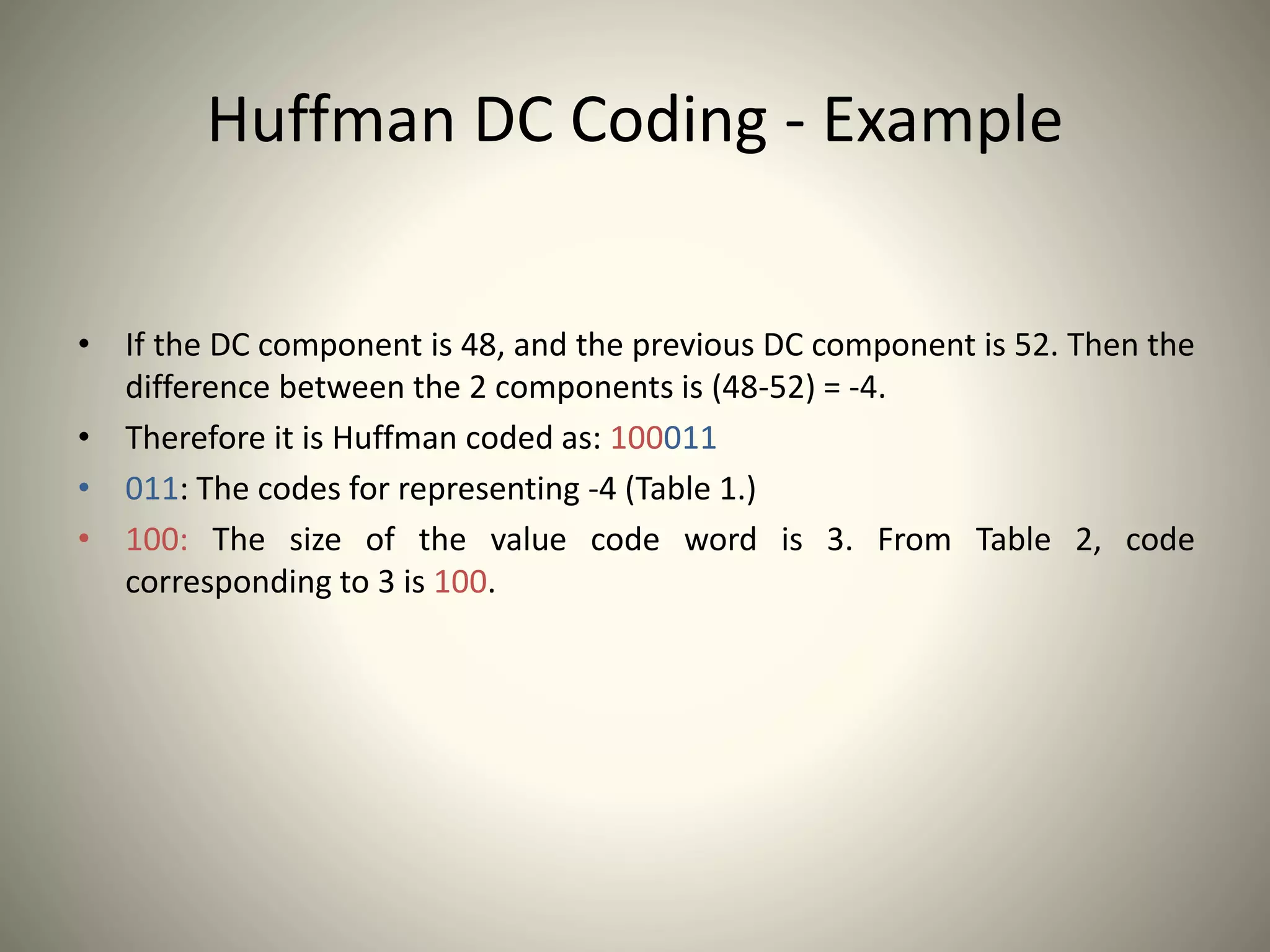 JPEG Image Compression | PPTX