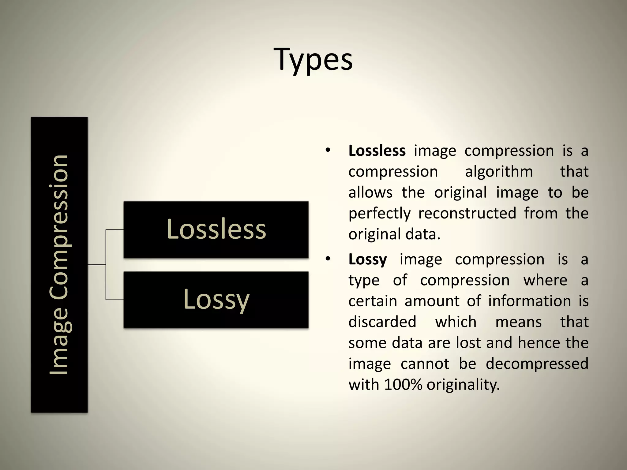 JPEG Image Compression | PPTX